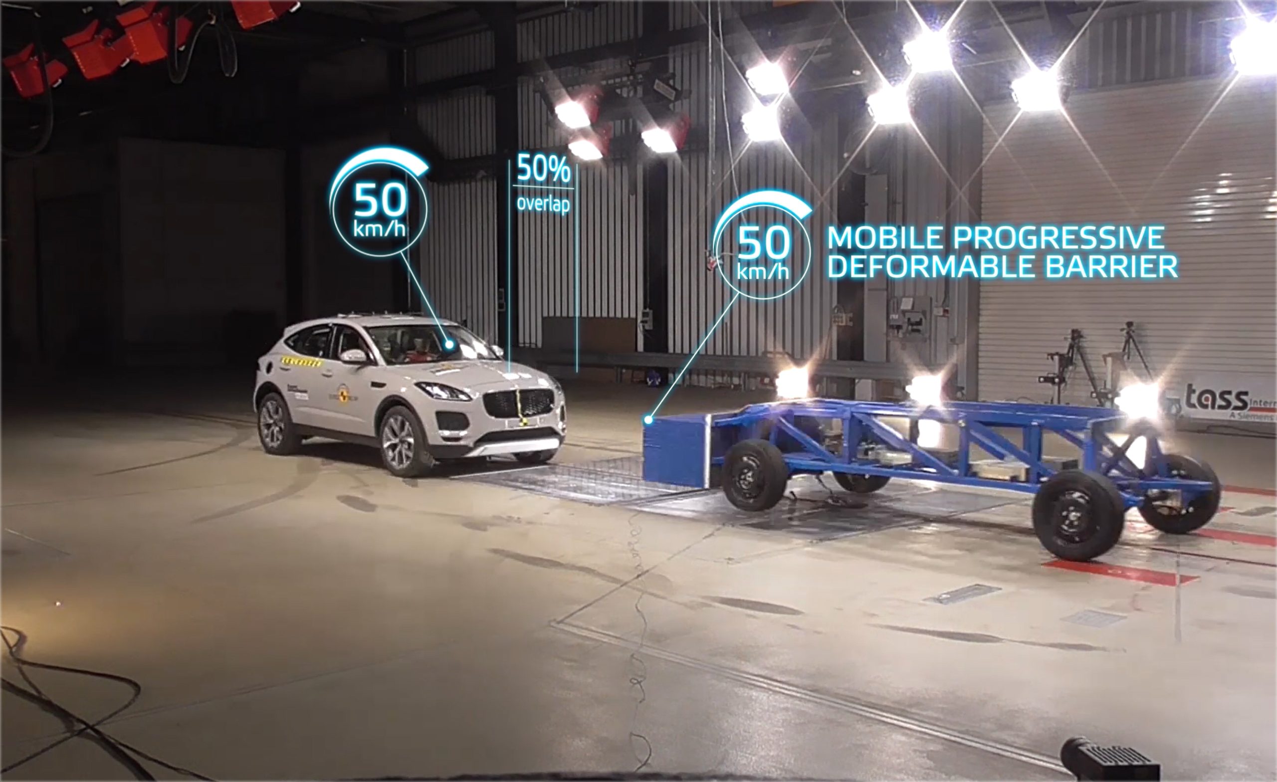 New Euro NCAP tests will look at impact on occupants of other vehicles ...