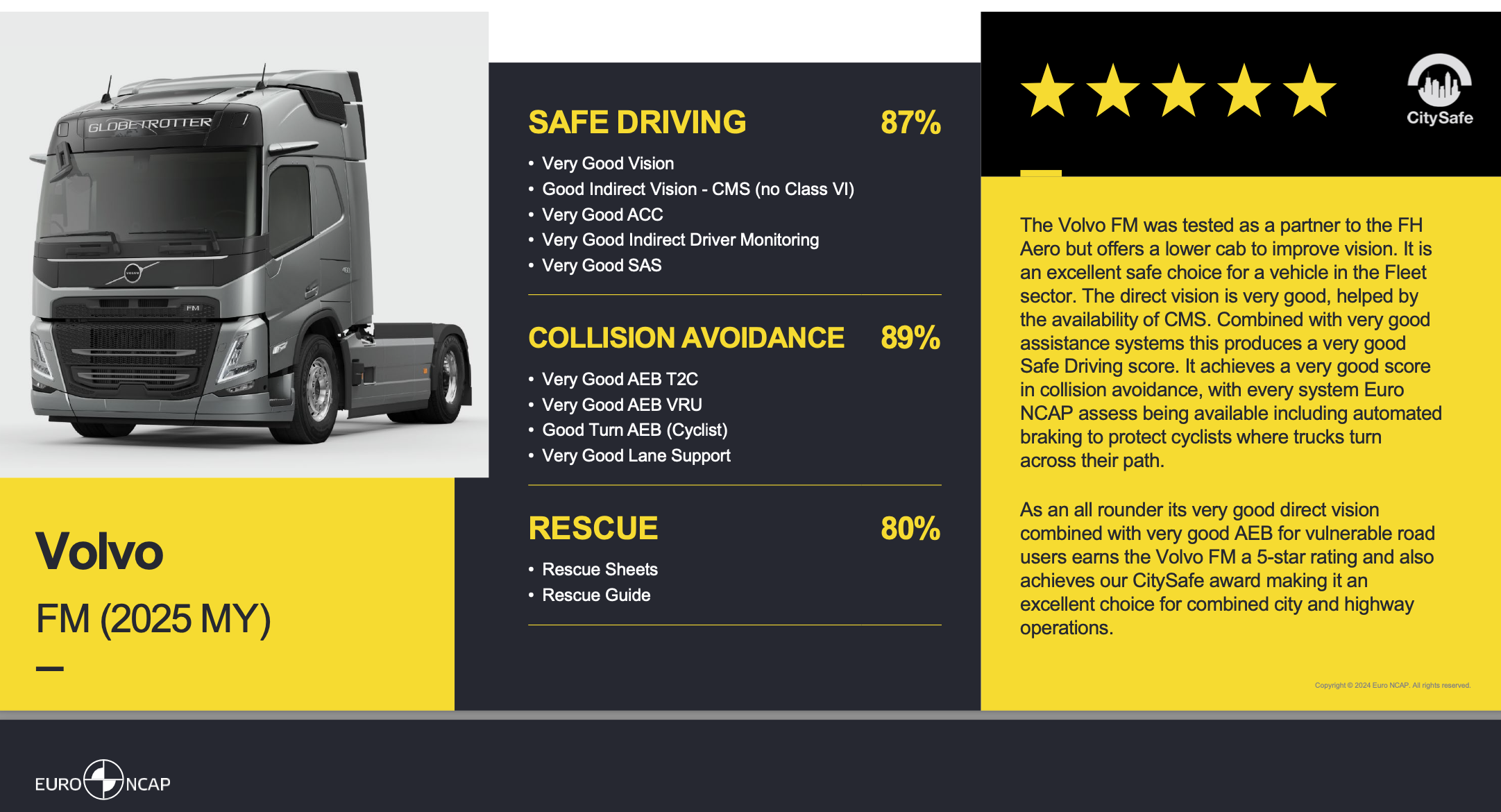 Euro NCAP highlights big differences in HGV safety - ETSC
